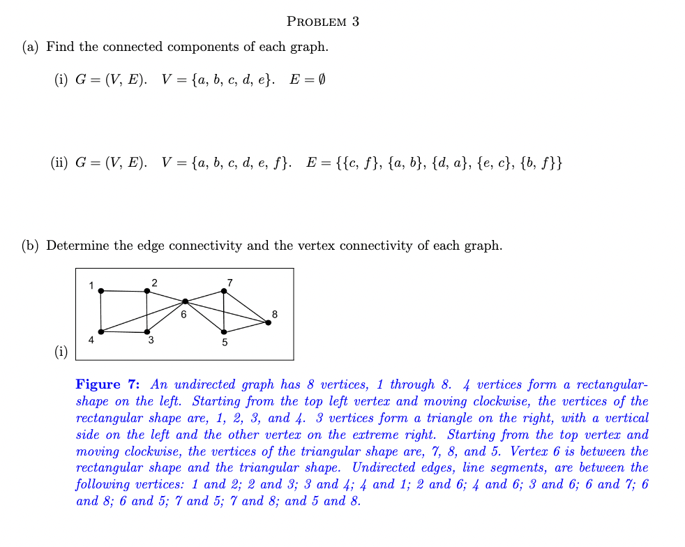 Solved (a) Find the connected components of each graph. (i) | Chegg.com