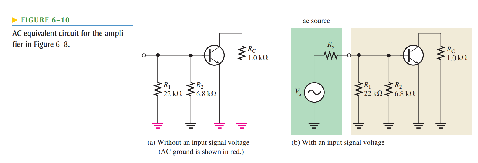 Solved FIGURE 6-11 Base Base w AC equivalent of the base | Chegg.com