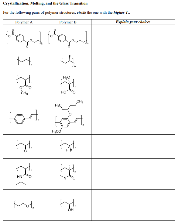 Solved Crystallization, Melting, and the Glass Transition | Chegg.com