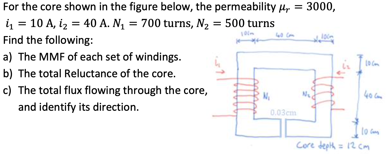 Solved For the core shown in the figure below, the | Chegg.com