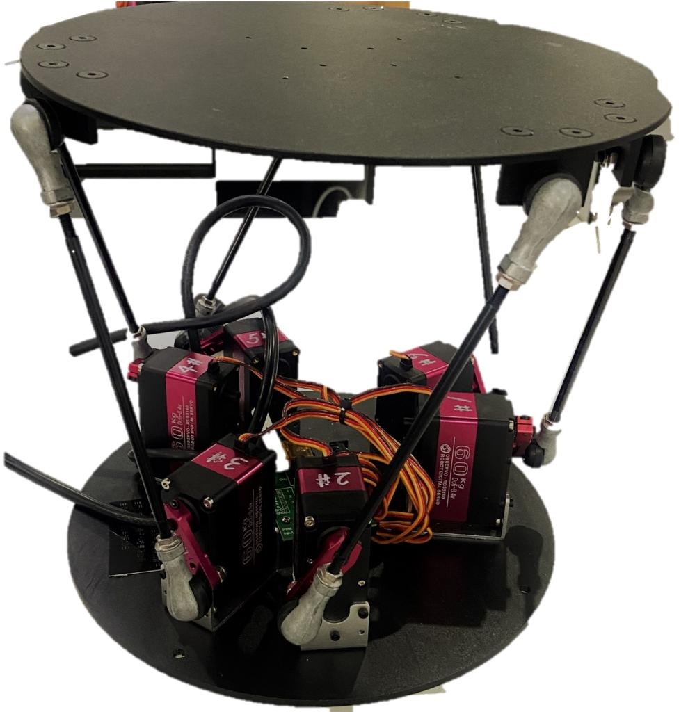 I NEED AN ARDUINO CODE FOR A SOLAR TRACKER BY USING A | Chegg.com