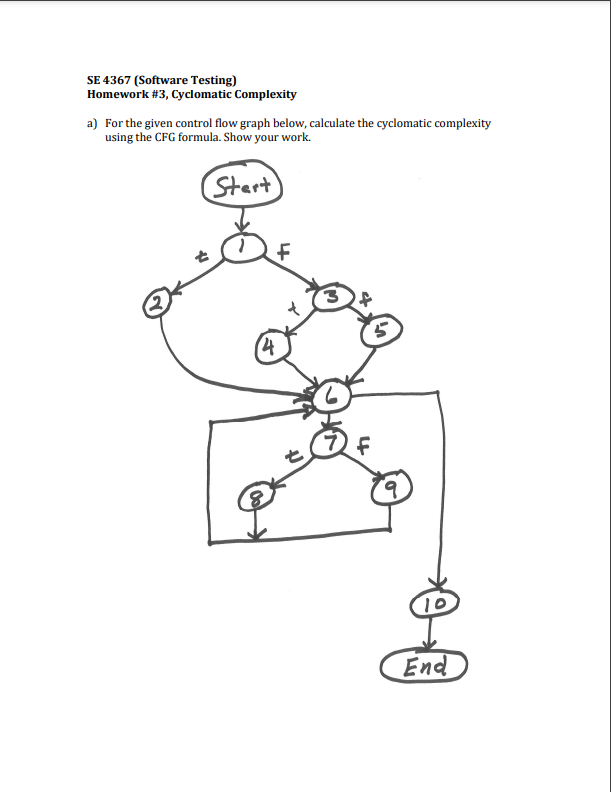 Solved Se 4367 Software Testing Homework 3 Cyclomatic 