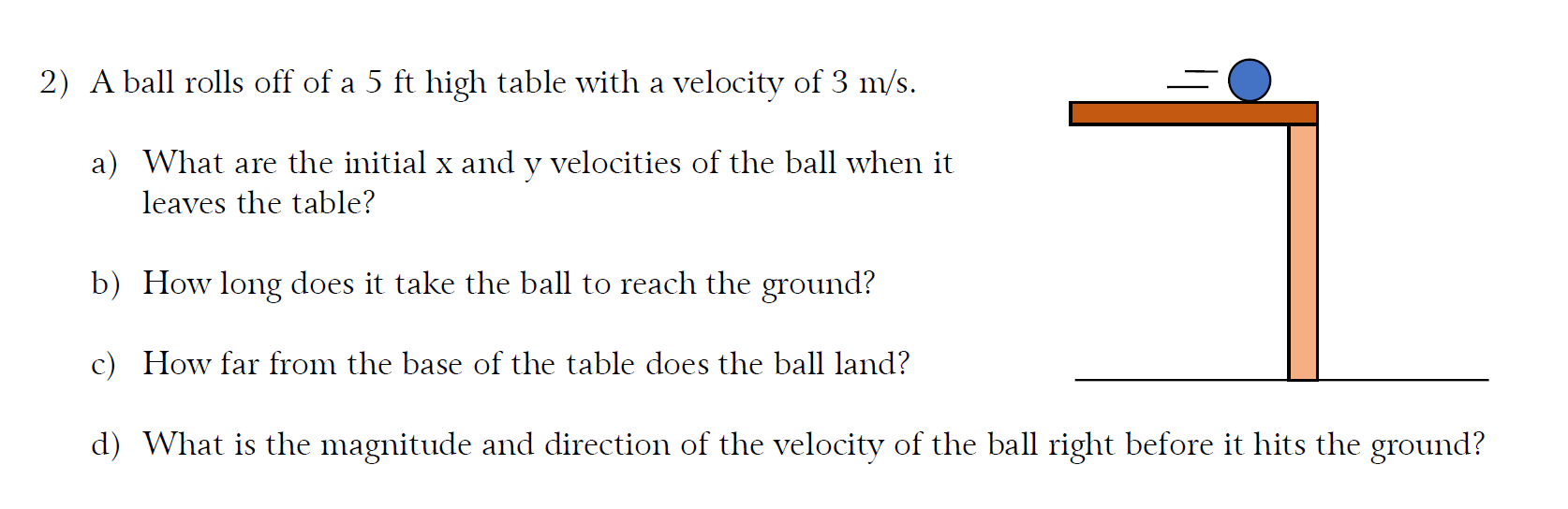 Solved 2) A ball rolls off of a 5 ft high table with a | Chegg.com
