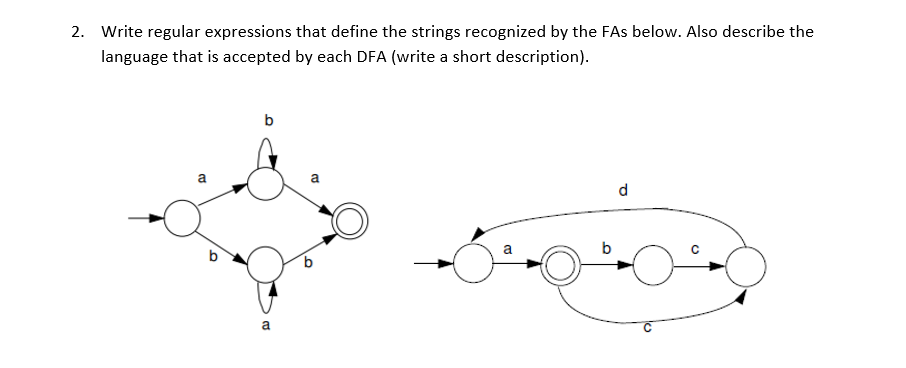 Solved 2. Write regular expressions that define the strings | Chegg.com