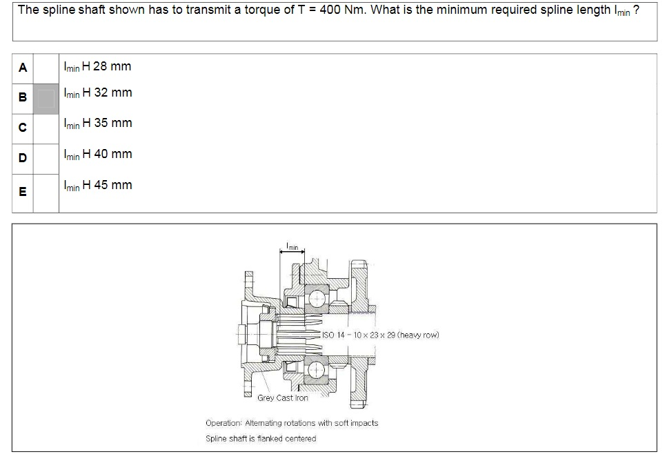 The spline shaft shown has to transmit a torque of T | Chegg.com