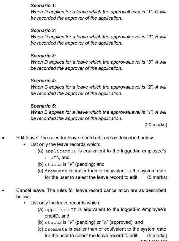Solved Leave Application Module. This module allows all the | Chegg.com