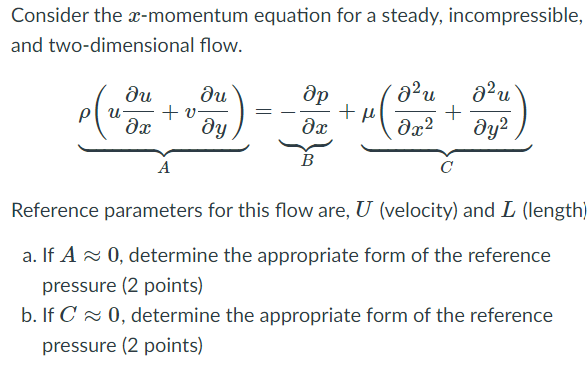 Solved Consider the x-momentum equation for a steady, | Chegg.com