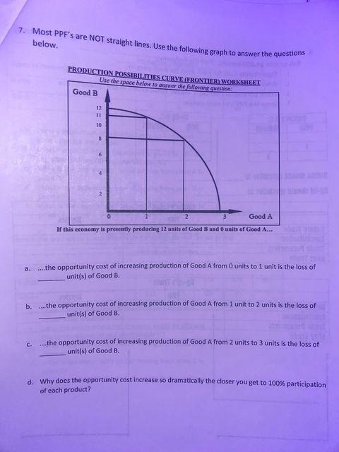Solved 7. Most PPF's are NOT straight lines. Use the | Chegg.com