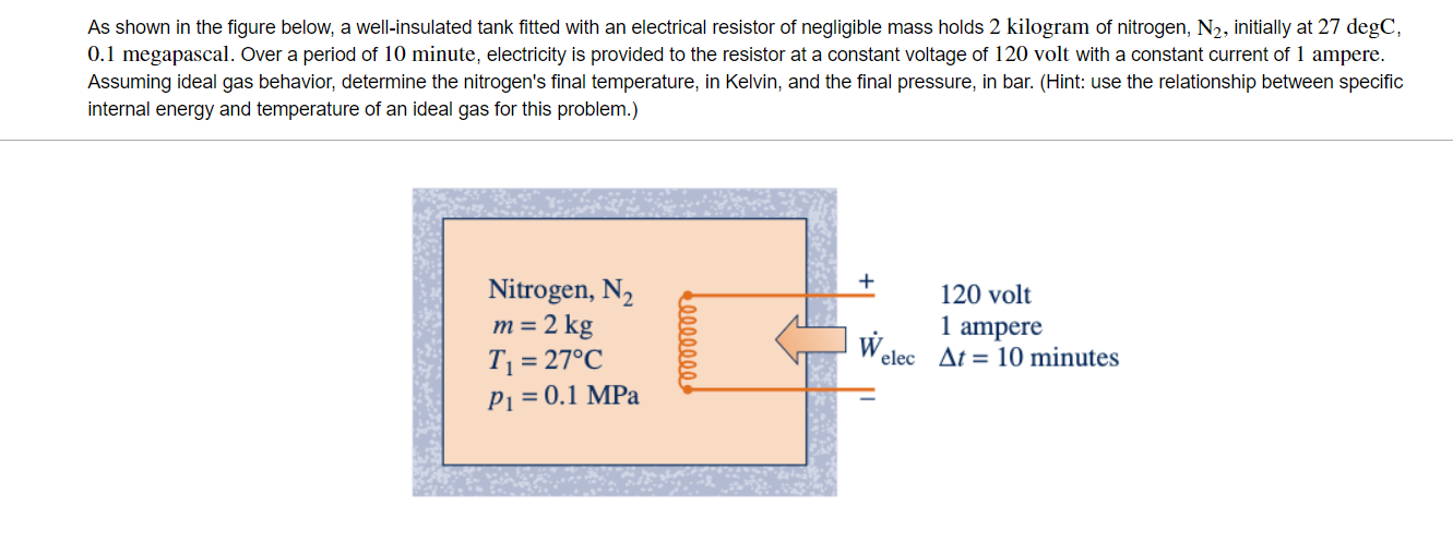 Solved As shown in the figure below, a well-insulated tank | Chegg.com