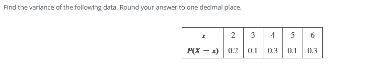 Solved Find the variance of the following data. Round your | Chegg.com