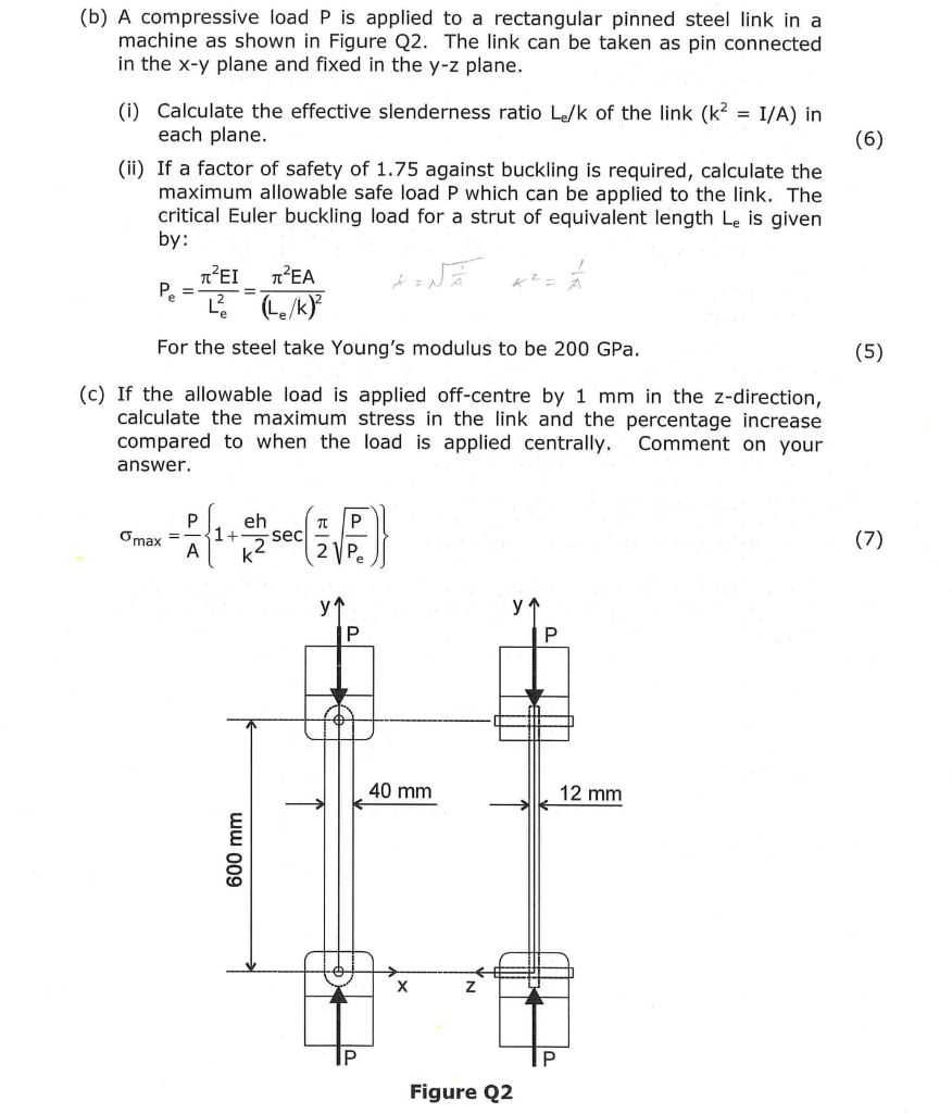 (b) A compressive load P is applied to a rectangular | Chegg.com