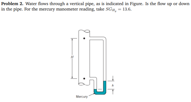 Solved a Problem 2. Water flows through a vertical pipe, as | Chegg.com