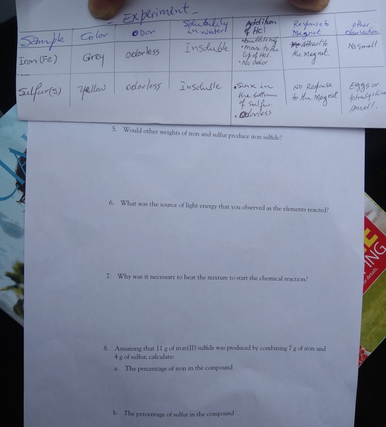 Solved Experimint Sylebuleby Anwaterl Add ihon Hcl Respmset | Chegg.com