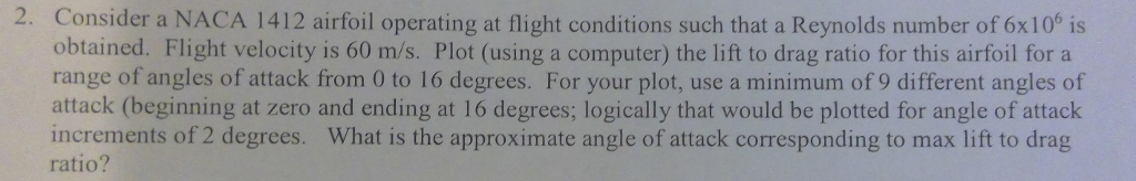 Solved 2. Consider a NACA 1412 airfoil operating at flight | Chegg.com