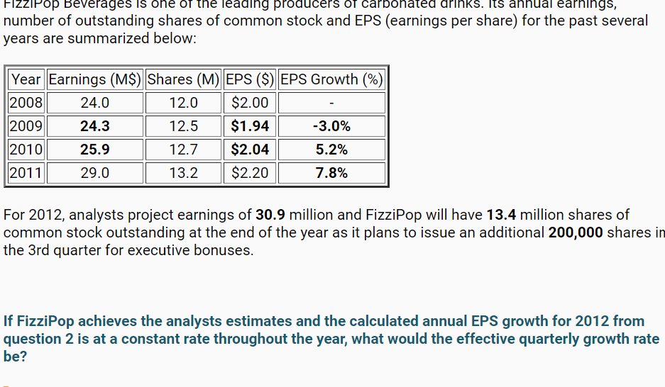 Solved number of outstanding shares of common stock and EPS | Chegg.com
