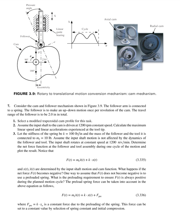 Solved FIGURE 3.9: Rotary to translational motion conversion | Chegg.com