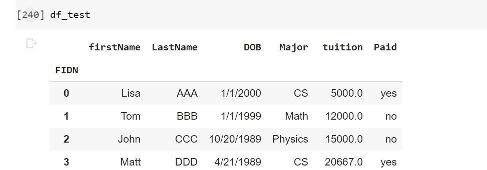 Solved File Edit View Insert Runtime Tools Help All changes | Chegg.com