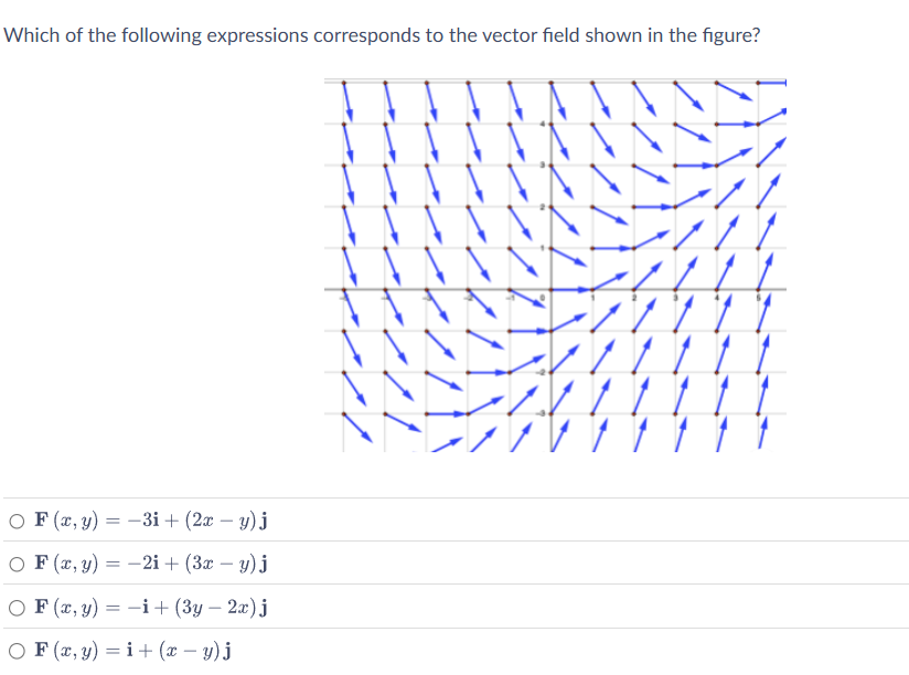Solved Which of ﻿the following expressions corresponds to | Chegg.com