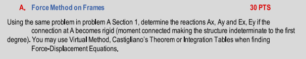Solved A, Virtual Work for Frames 30 PTS A section of a | Chegg.com
