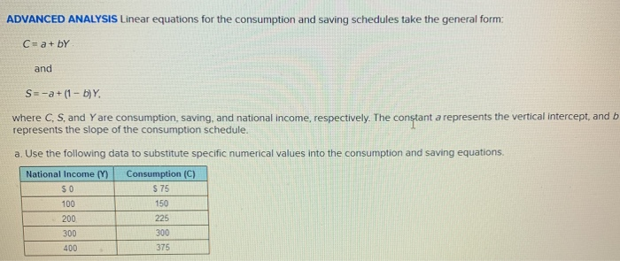 Solved ADVANCED ANALYSIS Linear equations for the | Chegg.com