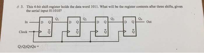 Solved This 4-bit shift register holds the data word 1011, | Chegg.com
