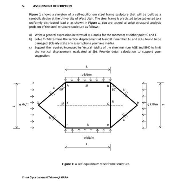 Solved 5. 1 ASSIGNMENT DESCRIPTION Figure 1 shows a skeleton | Chegg.com