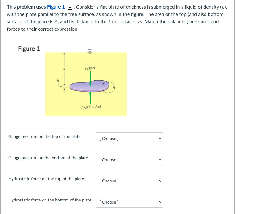 Solved This problem uses Figure 1 v. Consider a flat plate | Chegg.com