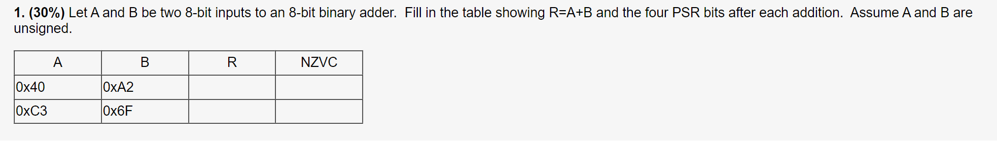 Solved (30%) ﻿Let A and B ﻿be two 8 -bit inputs to an 8 -bit | Chegg.com