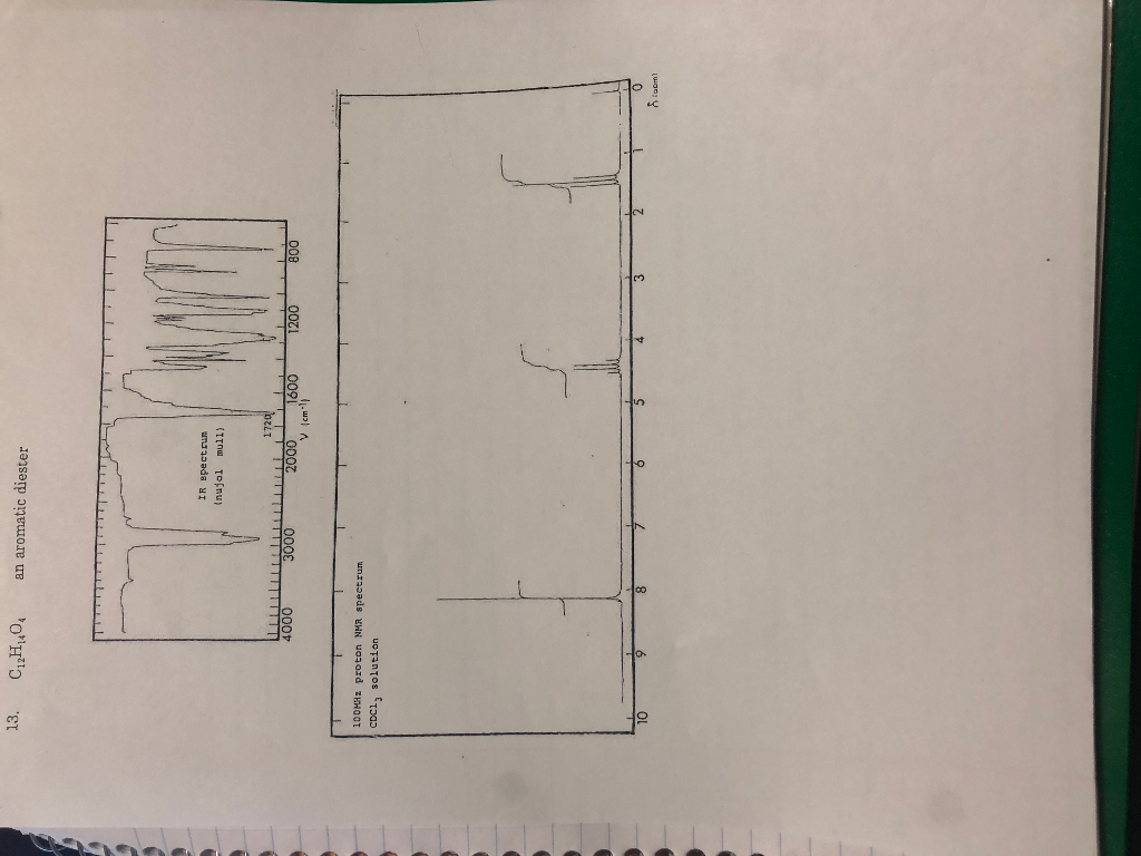 Solved What is the structure of C12H14O4 based on the | Chegg.com