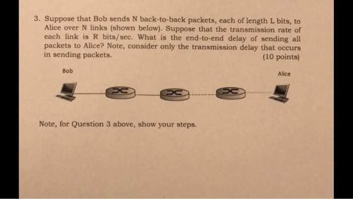 Solved Suppose that Bob sends N back-to-back packets, each | Chegg.com