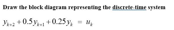 Solved Find the transfer function for the discrete time | Chegg.com