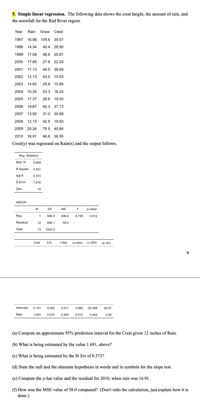 Solved 5. Simple linear regression. The following data shows | Chegg.com