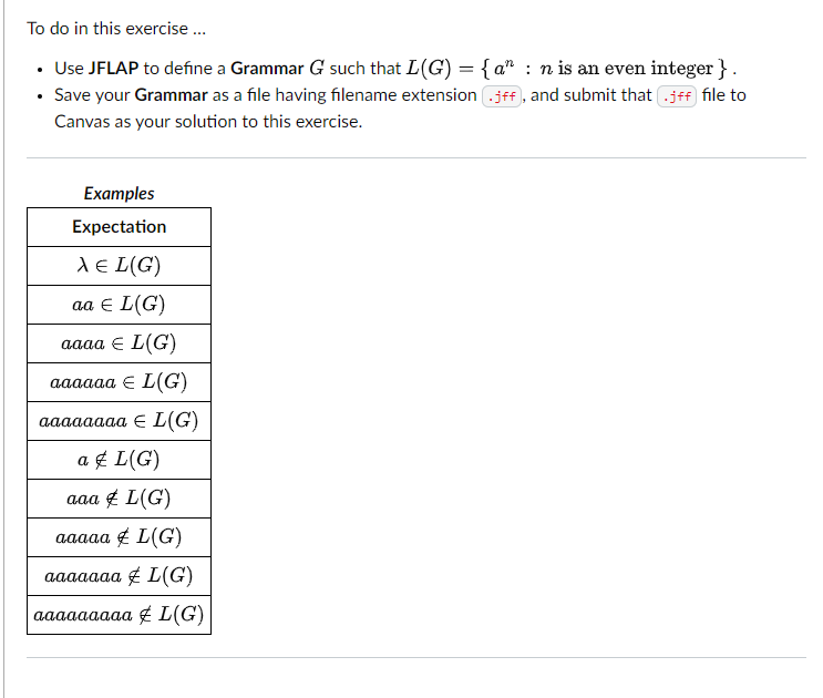 Solved To do in this exercise ... - Use JFLAP to define a | Chegg.com