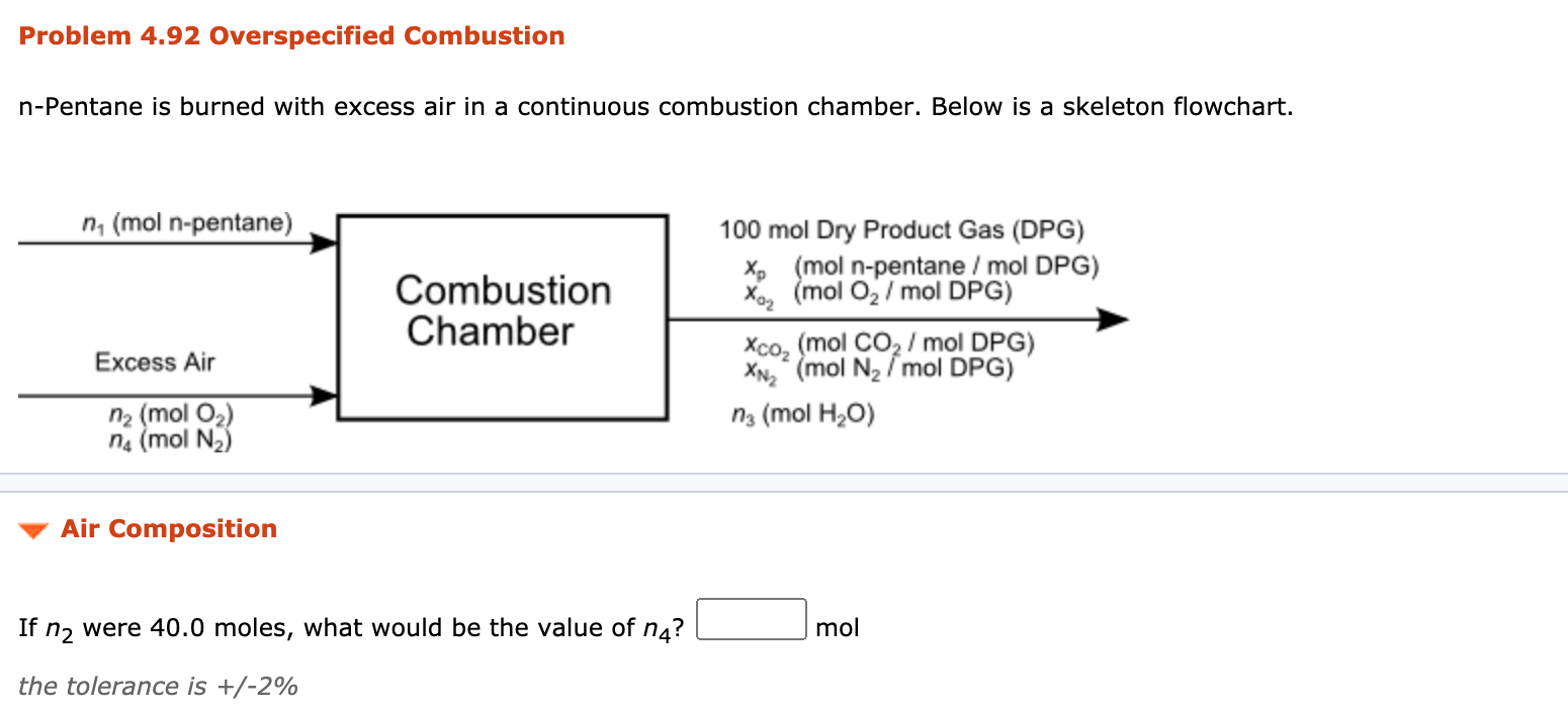 Solved Problem 4.92 Overspecified Combustion n-Pentane is | Chegg.com