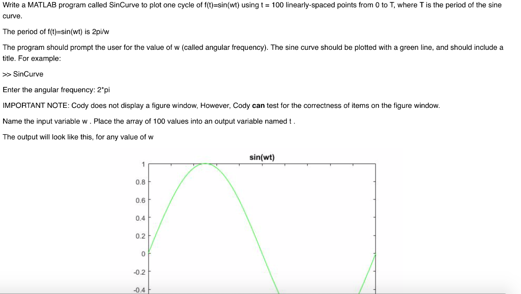 Solved Write a MATLAB program called SinCurve to plot one | Chegg.com