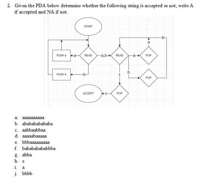 Solved 2 Given The Pda Below Determine Whether The 