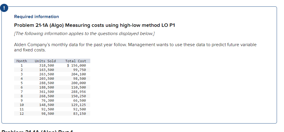 Solved Problem 21-1A (Algo) Measuring costs using high-low | Chegg.com