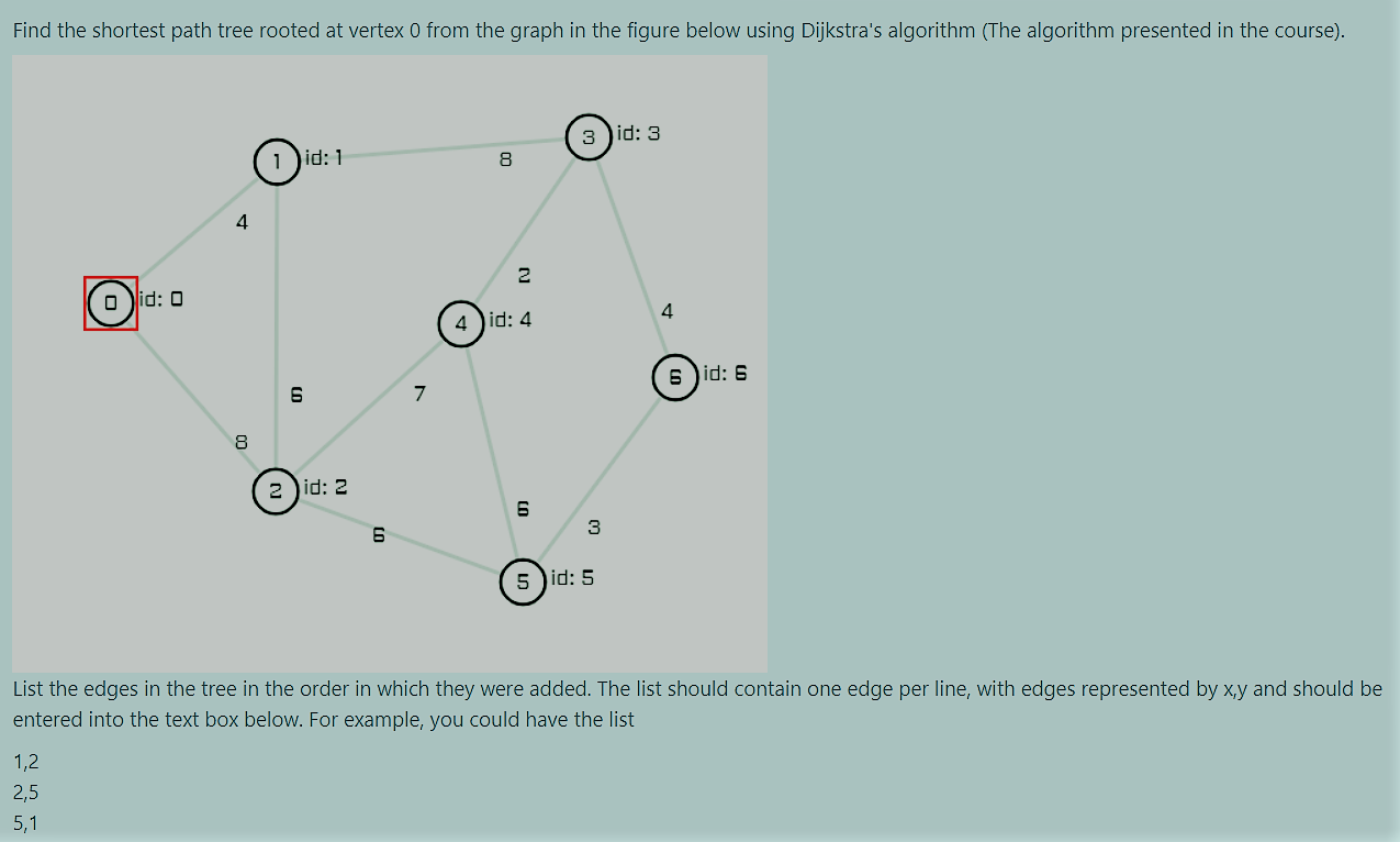 Solved Find the shortest path tree rooted at vertex O from | Chegg.com
