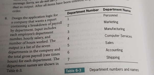 Solved Programming Logic & Design Page 266 8. Use psuedocode | Chegg.com