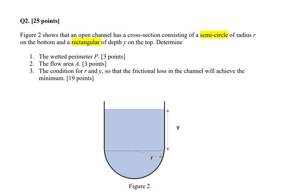 Solved Q2. [25 points) Figure 2 shows that an open channel | Chegg.com