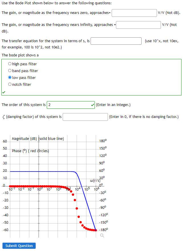 Solved Use the Bode Plot shown below to answer the following | Chegg.com