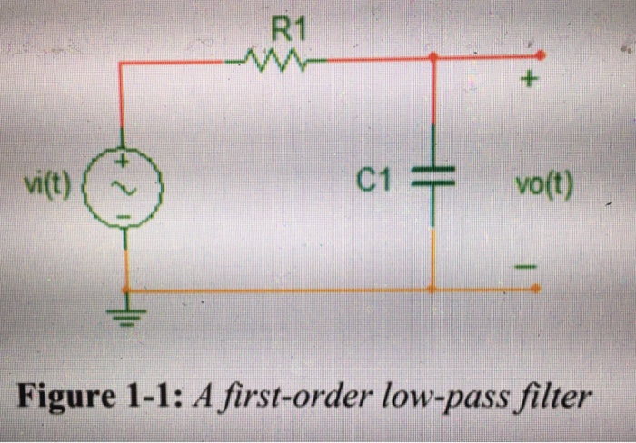 Solved Predict the half-power frequency and bandwidth of the | Chegg.com