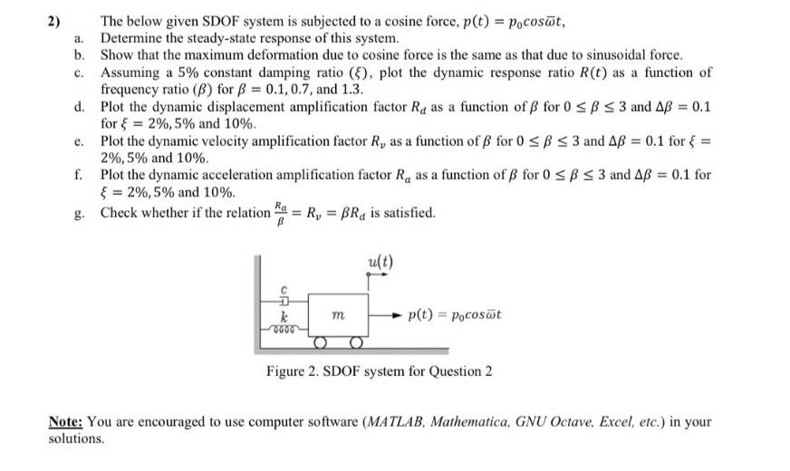 2) The below given SDOF system is subjected to a | Chegg.com