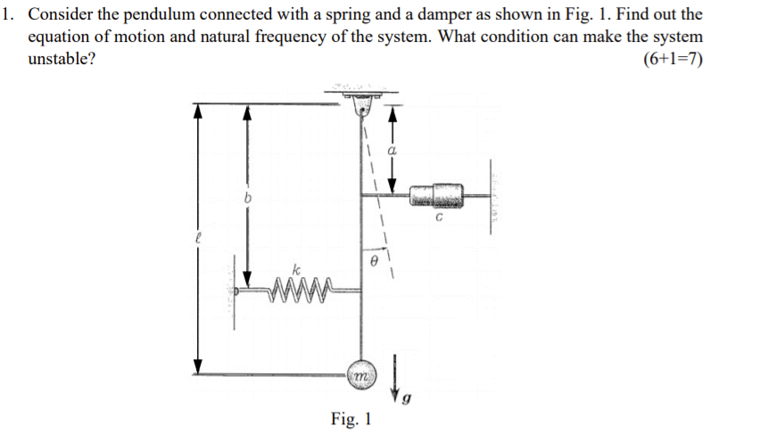 Solved 1. Consider the pendulum connected with a spring and | Chegg.com