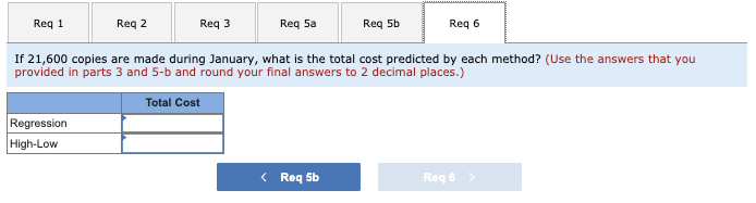 Solved E5-24 (Algo) Estimating Cost Behavior Using | Chegg.com