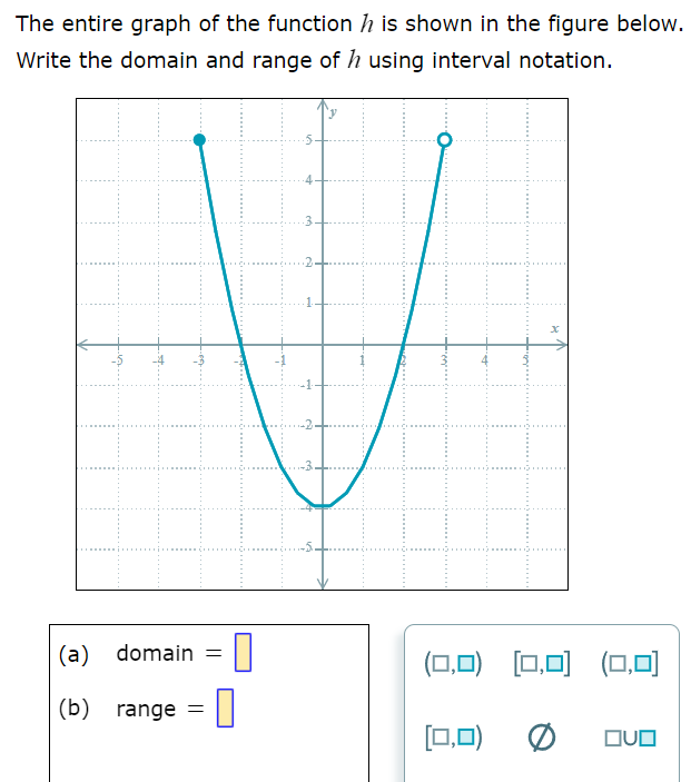 Solved The entire graph of the function h ﻿is shown in the | Chegg.com