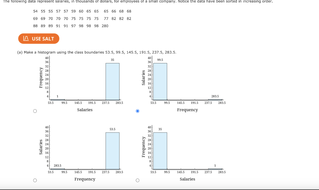 Solved The following data represent salaries, in thousands | Chegg.com