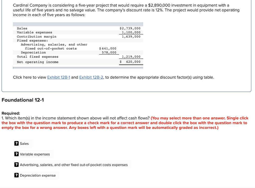 Solved Cardinal Company is considering a five-year project | Chegg.com