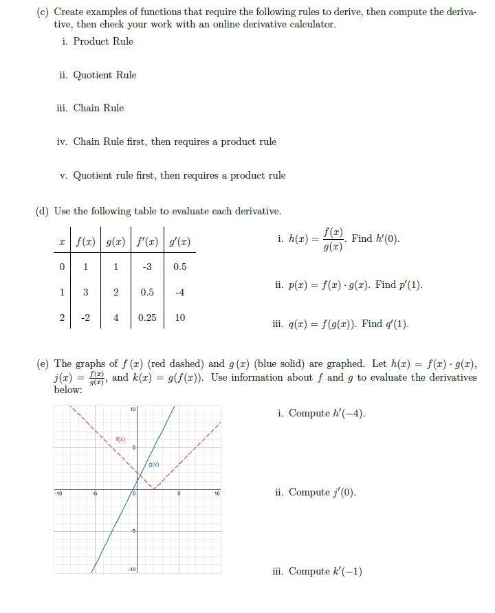 Solved (c) Create examples of functions that require the | Chegg.com