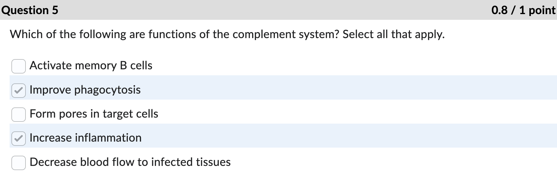 Solved Which of the following are functions of the | Chegg.com